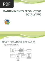 Ejemplo Checklist TPM | PDF