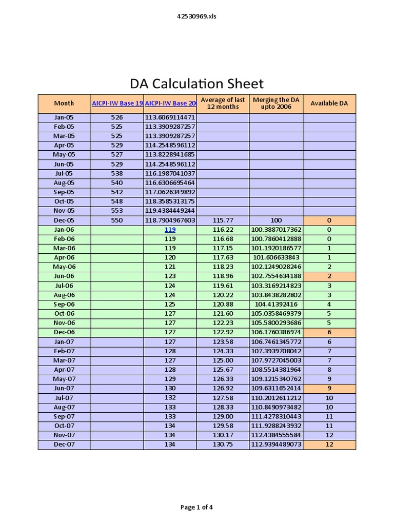 DA Calculation Sheet | PDF | Business | Teaching Mathematics