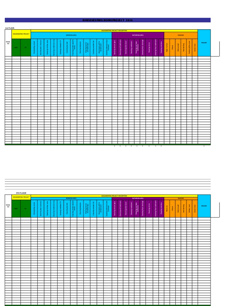 Housekeeping Room Project 2014: 3rd FLOOR | PDF | Bathroom | Bed