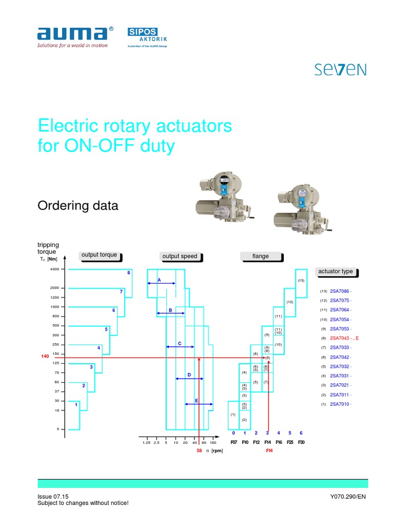 Bestelldaten 2sa70 en | PDF