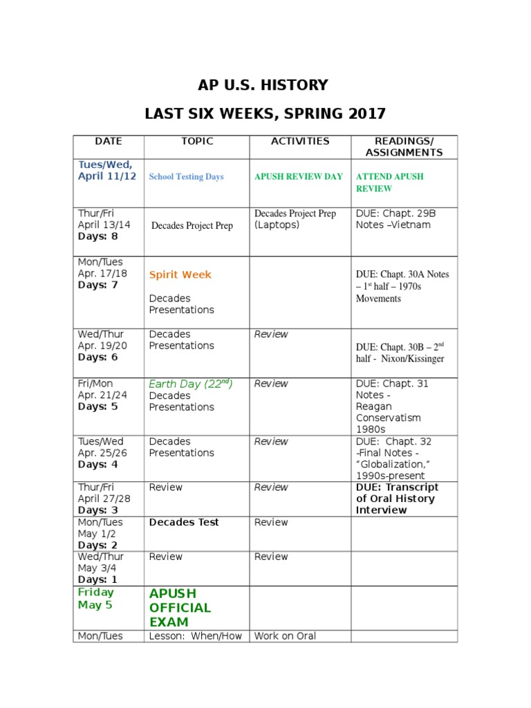 6th Six Weeks | PDF | Science & Mathematics