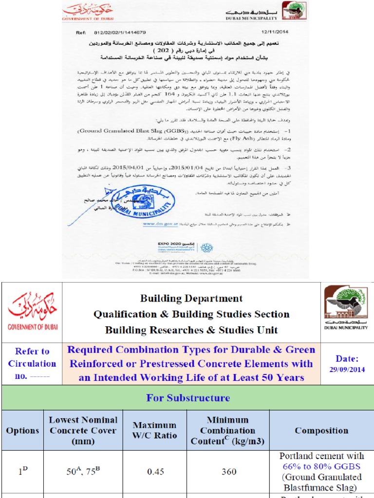 DM Circular 202 | PDF