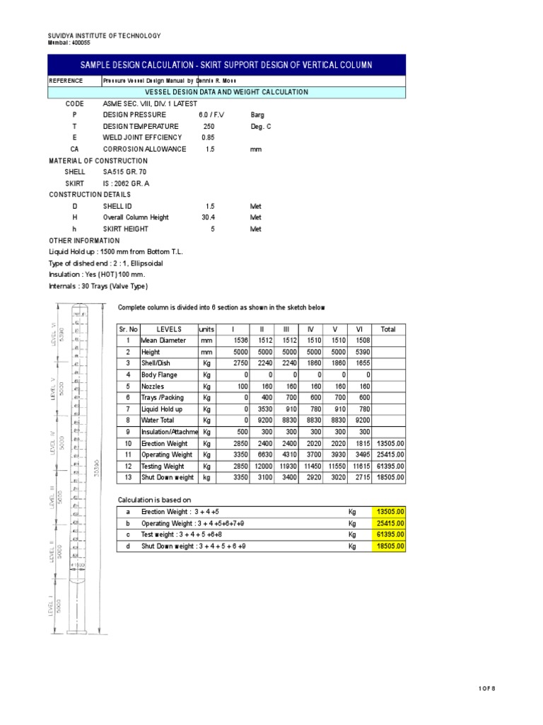 Comprehensive Design Calculations for the Skirt Support of a Vertical ...