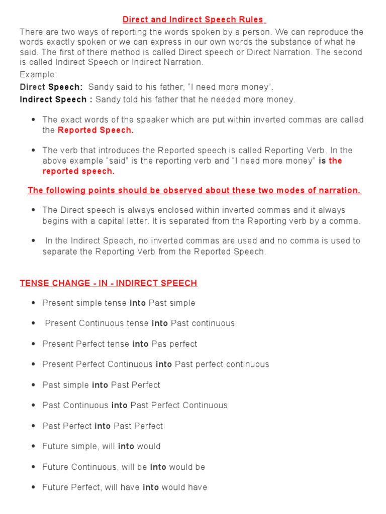 Direct and Indirect Speech Rules Explained | PDF | Taxes | Deficit Spending