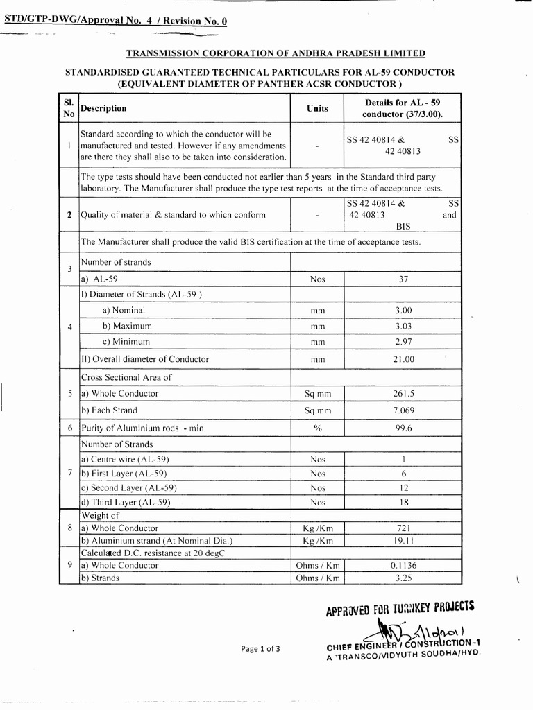 Ce Const2 Al 59 Conductor 2011 PDF | PDF | Materials | Building Engineering