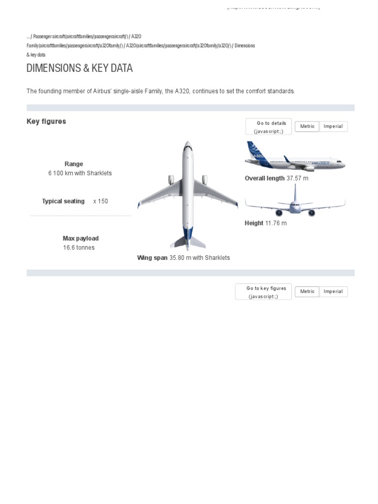 A320 Dimensions & Key Data - Airbus, A Leading Aircraft Manufacturer ...
