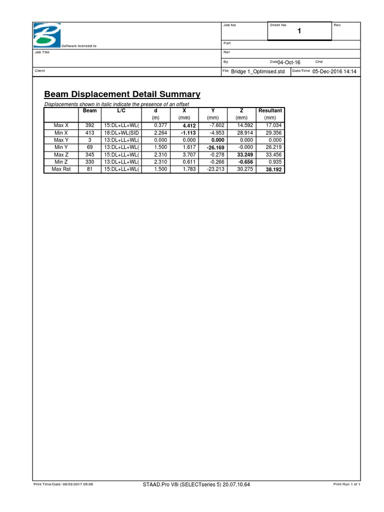 Bridge 1 Optimised | PDF