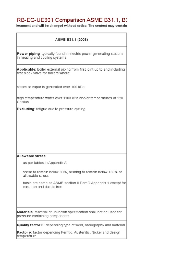 Code Comparison ASME B31.1 Vs B31.3 Vs B31.8 | PDF | Pipe (Fluid ...