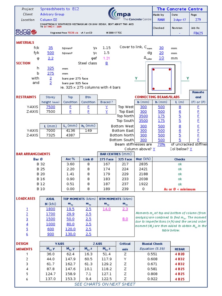 Column Design | PDF | Column | Structural Engineering