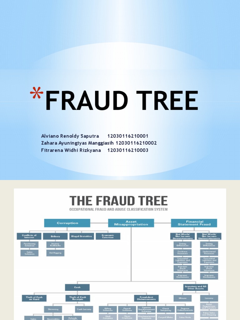 Fraud Tree | PDF