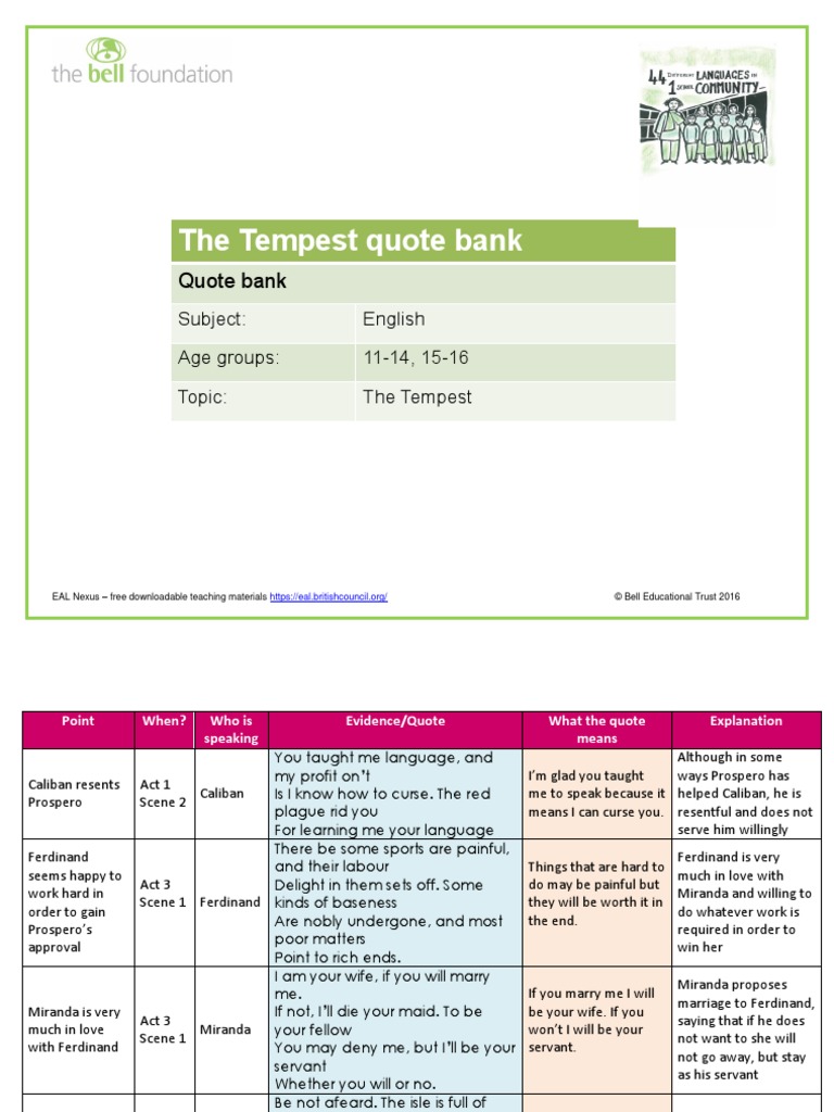 The Tempest Quote Bank | PDF | The Tempest | Shakespearean Characters