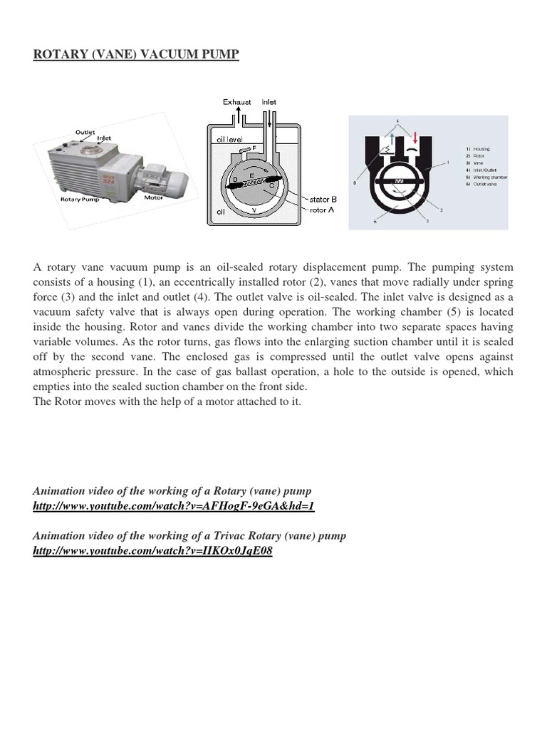 Animation Video of The Working of A Rotary (Vane) Pump | PDF ...
