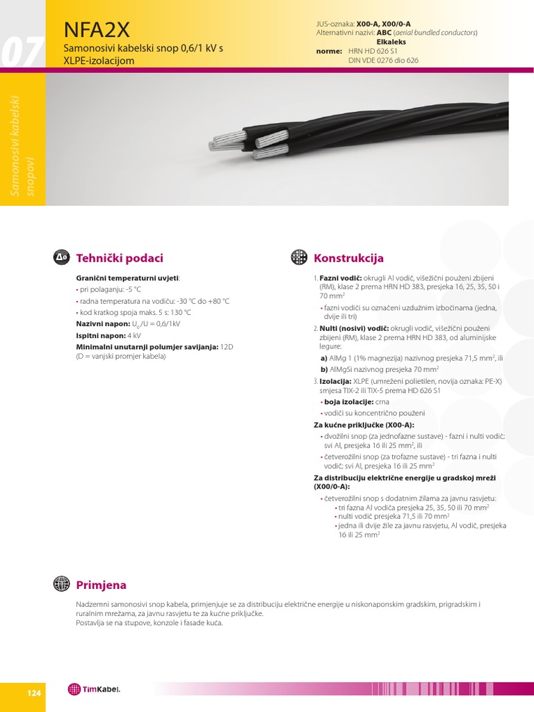 Nfa2x (X00-A, Elkaleks) - Tim Kabel | PDF