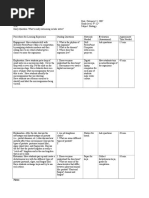 Fanshawe Grading Policy | PDF | Grading (Education) | Course Credit