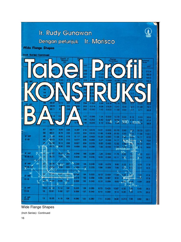 Tabel Profil Konstruksi Baja | PDF