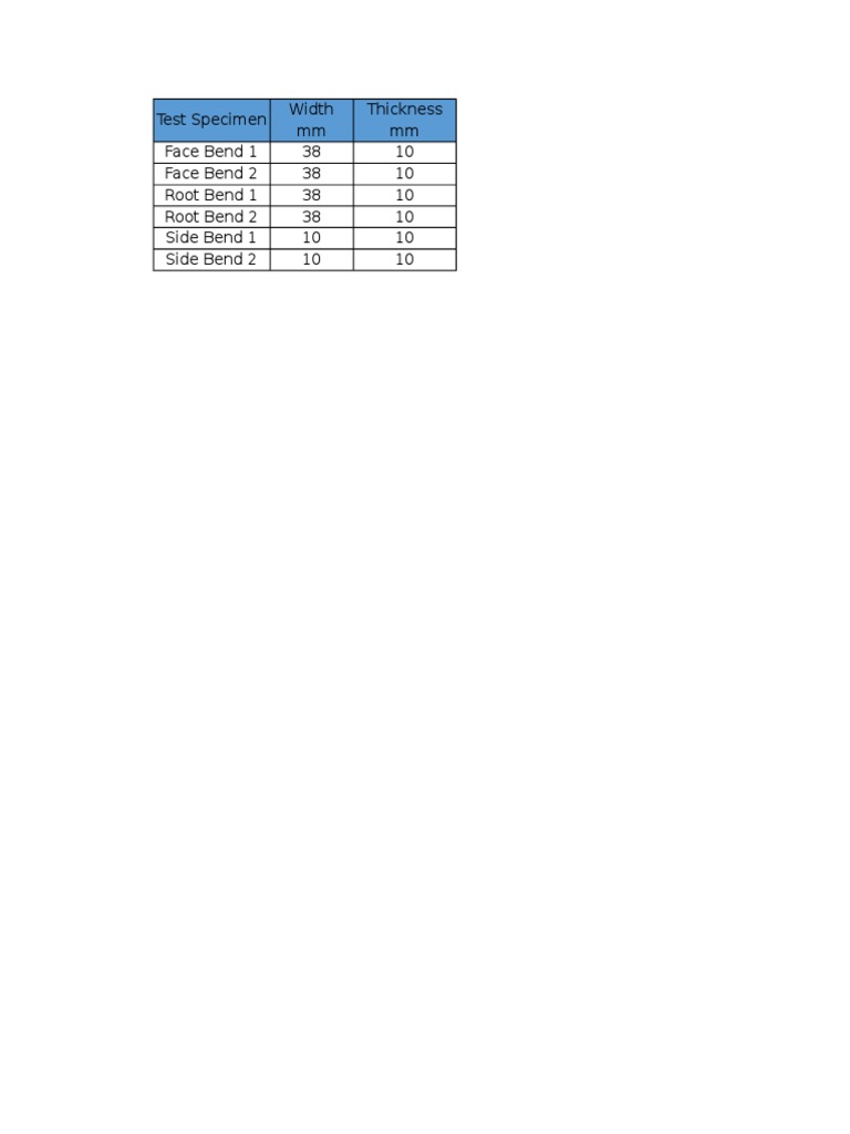 Welding Test Specimen Specifications | PDF