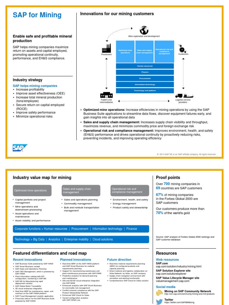 SAP Mining | PDF | Sap Se | Analytics