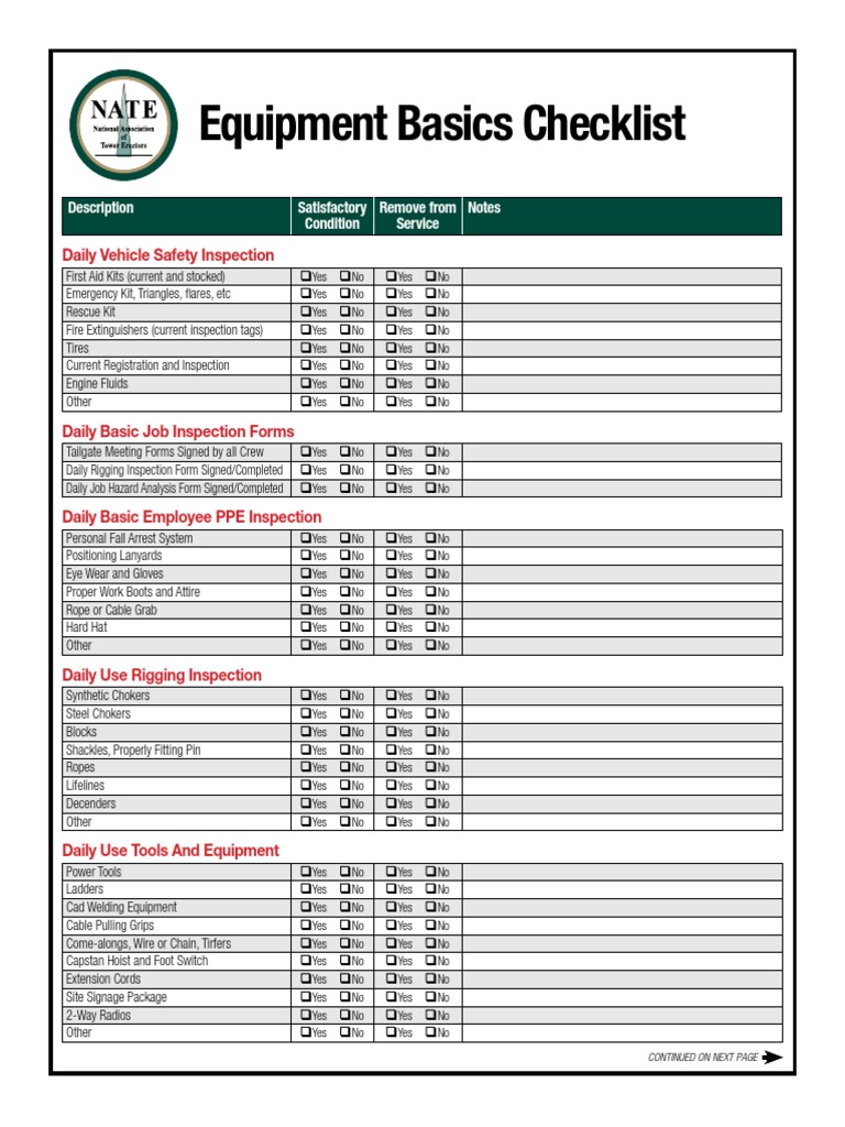 Equipment Basics Checklist PDF | PDF | Equipment | Manufactured Goods