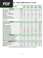 MENCK Catalog - Eng - A PDF | PDF | Offshore Wind Power | Hammer
