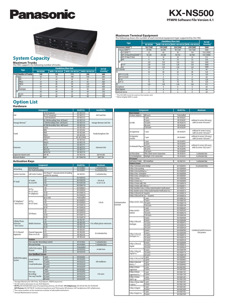 KX-NS500_Specsheet_English.pdf | Session Initiation Protocol | Server ...