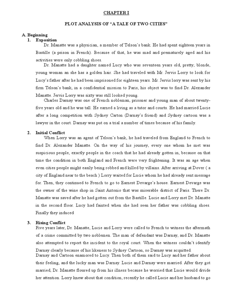 A Tale of Two Cities | PDF | A Tale Of Two Cities | Books About The ...