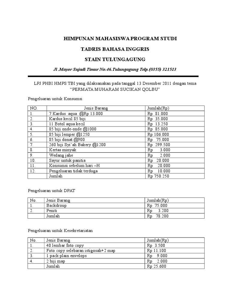 LPJ Phbi Hmps Tbi 2011 | PDF