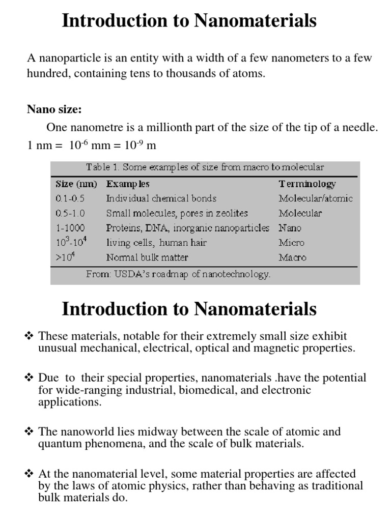 Nano Materials | PDF | Carbon Nanotube | Nanomaterials