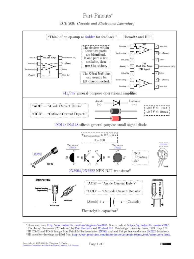 Part Pinouts: "Think of An Op-Amp As For Feedback." - Horowitz and Hill ...