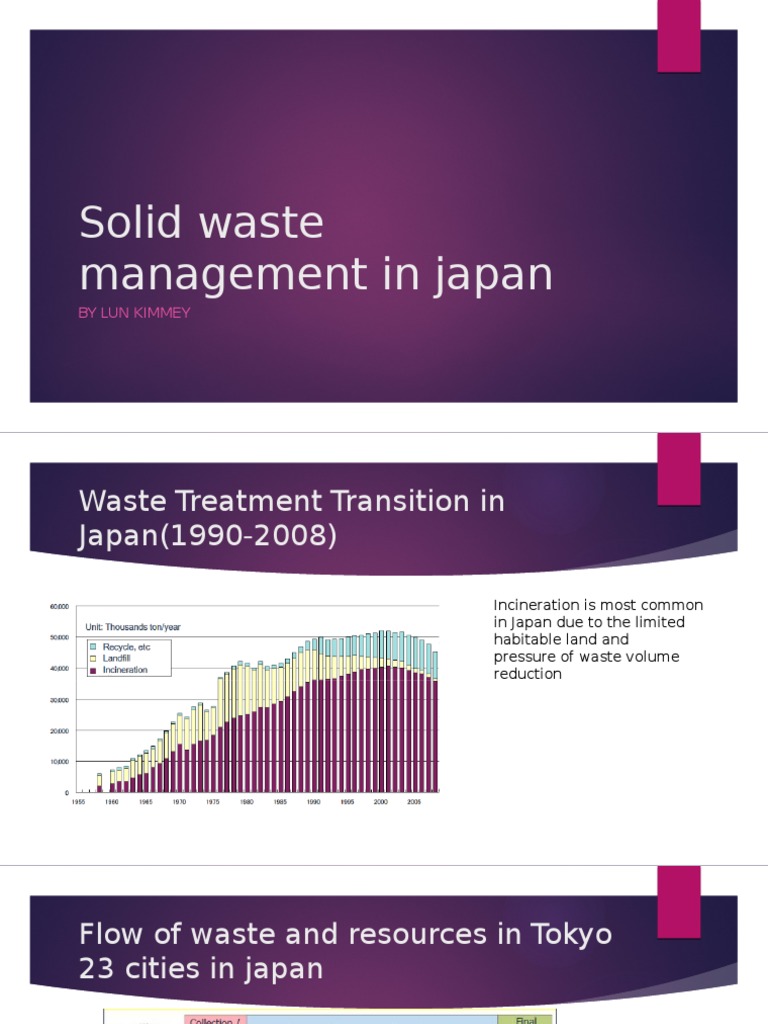 Solid Waste Management in Japan | PDF | Incineration | Waste