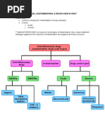 Five Cardinal Signs of Inflammation | PDF | Inflammation | Nonsteroidal ...