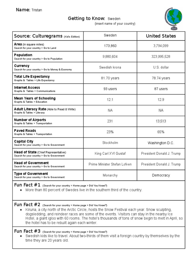 Countrytrivia Tristankoll | PDF | Sweden