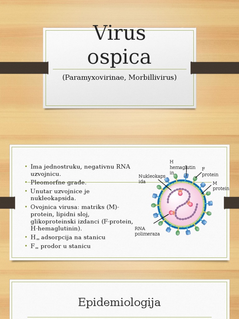 Virus Ospica | PDF