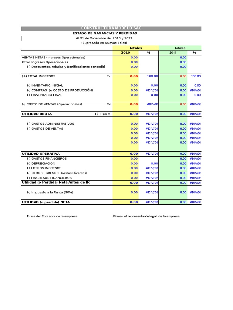 Modelo Estado Financiero | Contabilidad | Economías