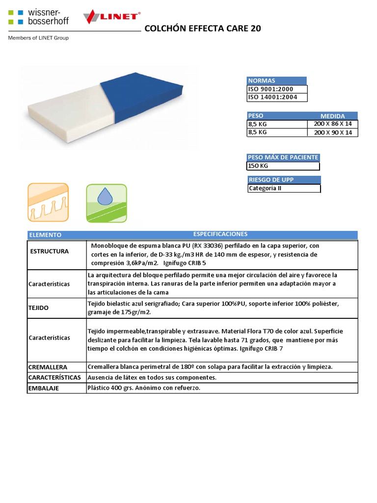 Effecta Care 20 | PDF