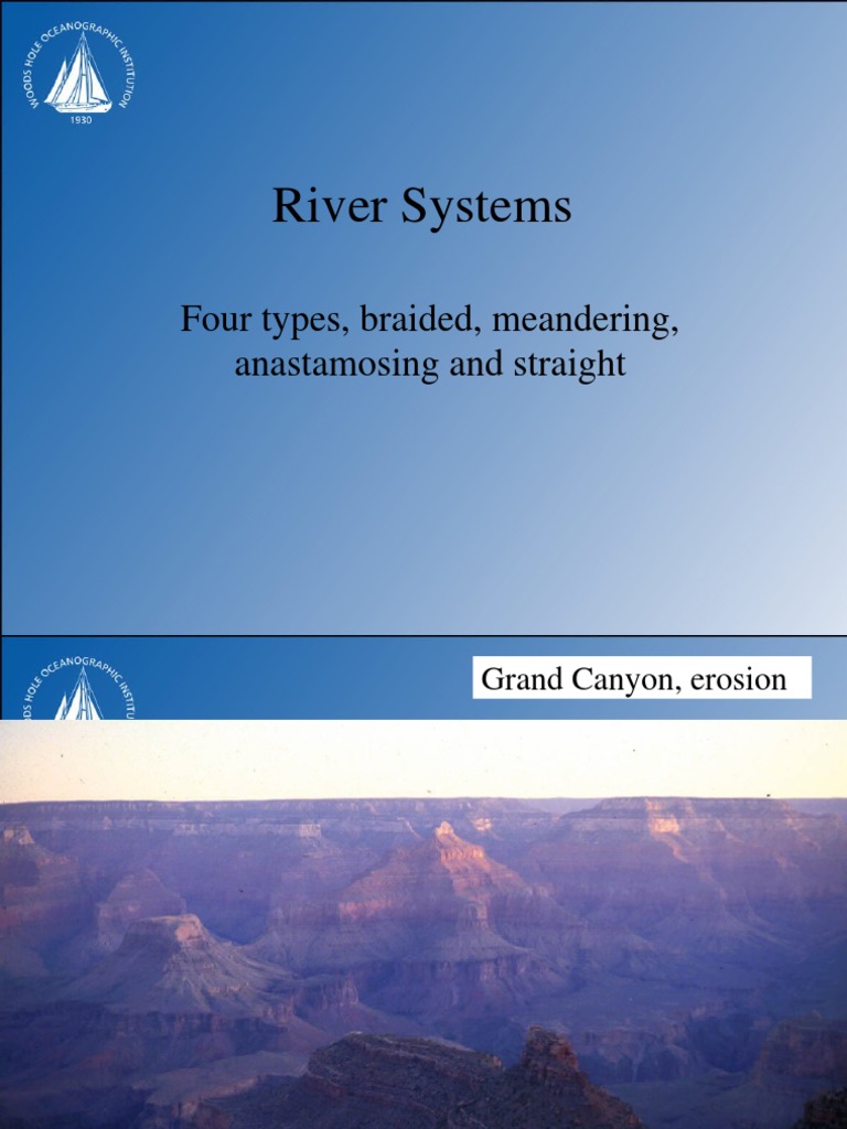 River Systems: Four Types, Braided, Meandering, Anastamosing and ...