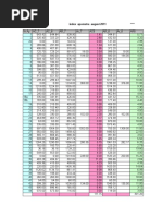 Calibration 15kl | PDF | Tanks | Armoured Fighting Vehicles