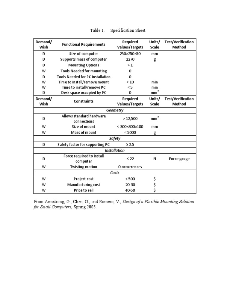 Example Specification Sheet | PDF