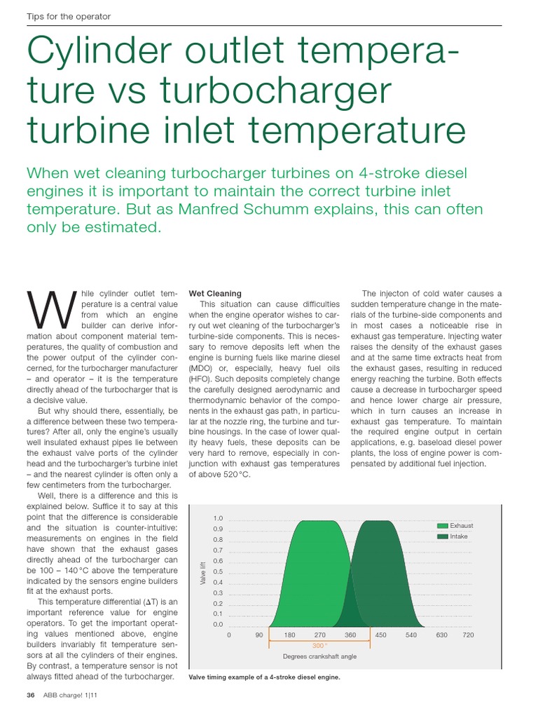 Turbocharger Temperature Management Tips | PDF
