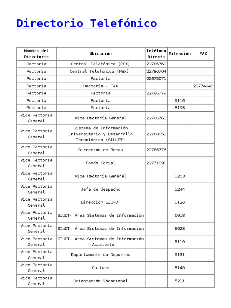 Directorio Telefonico UNAN | PDF | Humanidades | Ingeniería