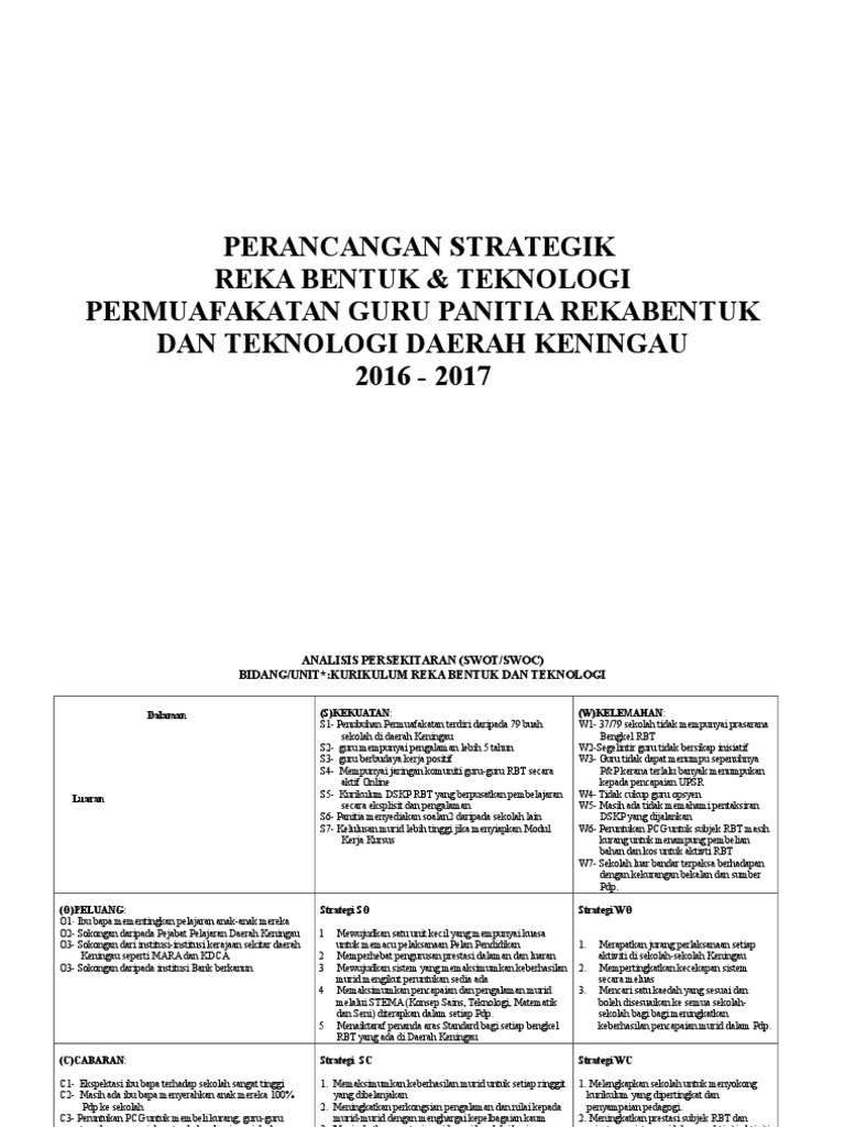 Perancangan Strategik | PDF