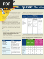 QLAsssic Notes | PDF