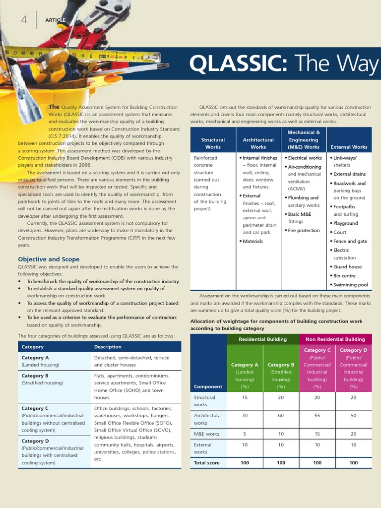 September 2015 QLASSIC The Way Forward in The Construction Industry ...