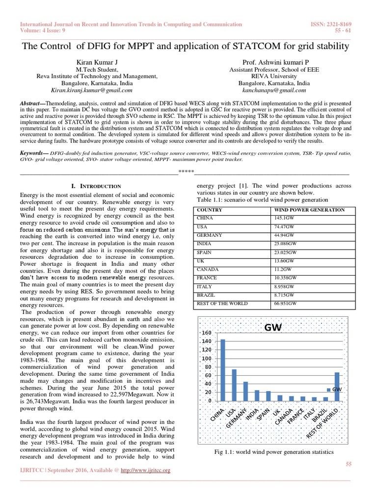 The Control of DFIG For MPPT and Application of STATCOM For Grid ...