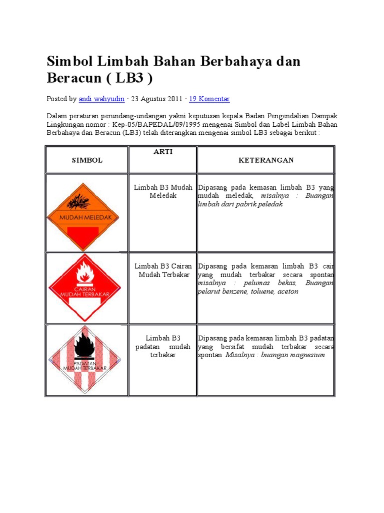 Simbol Limbah Bahan Berbahaya Dan Beracun