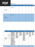 6 Stages of Creative Problem Solving | PDF | Learning | Thought