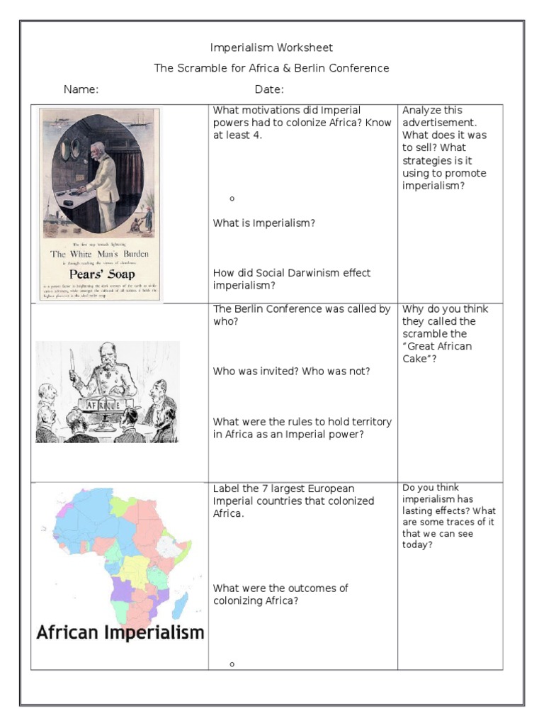 Imperialism Worksheet | PDF
