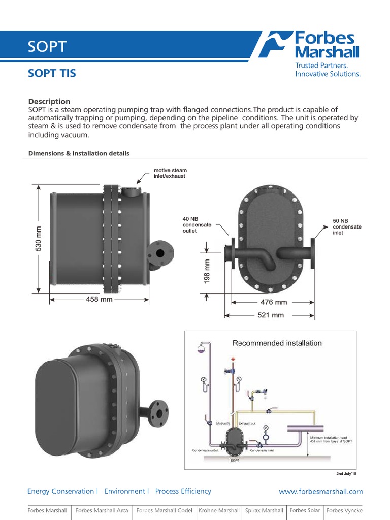 SOPT_TIS | Steam | Energy Technology