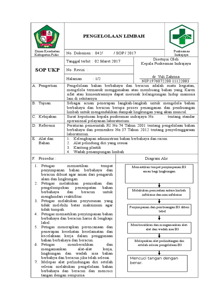 1 Sop Penanganan Limbah Domestik - Riset