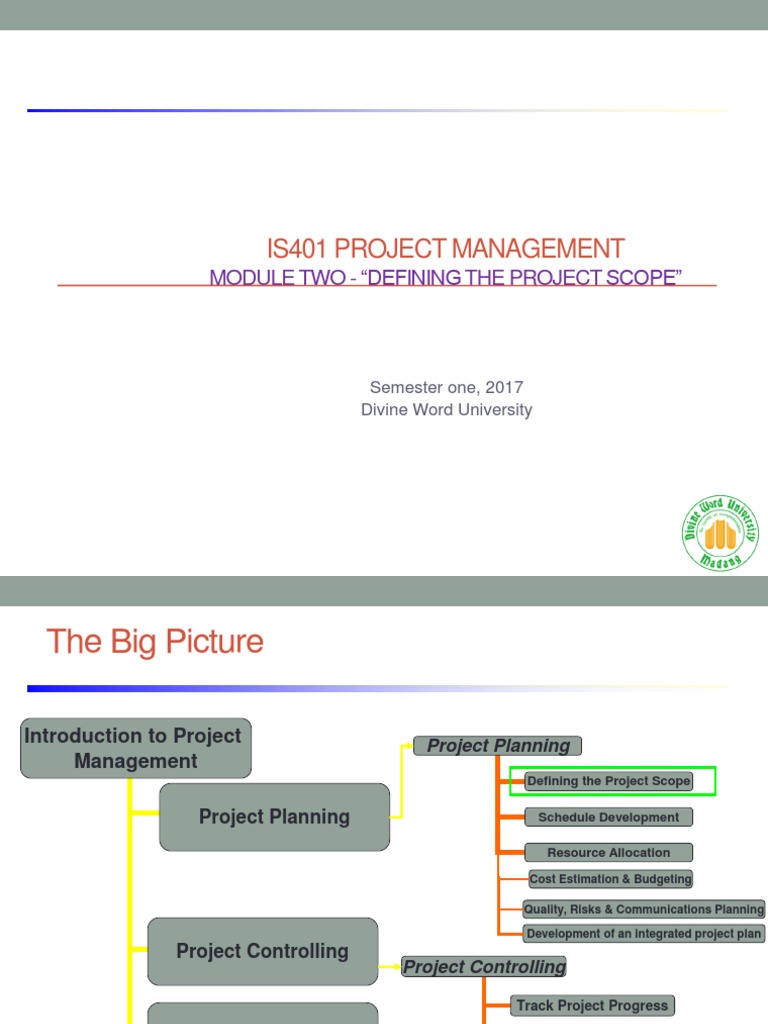Is401 Project Management: Module Two - "Defining The Project Scope ...