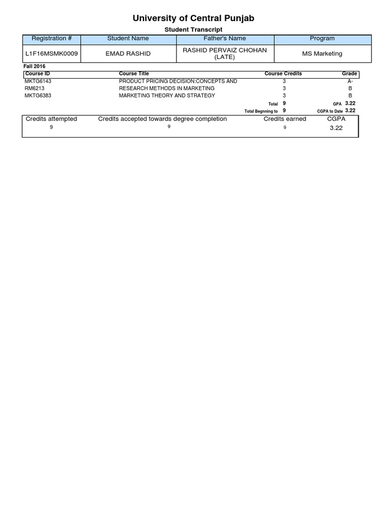 University of Central Punjab | PDF